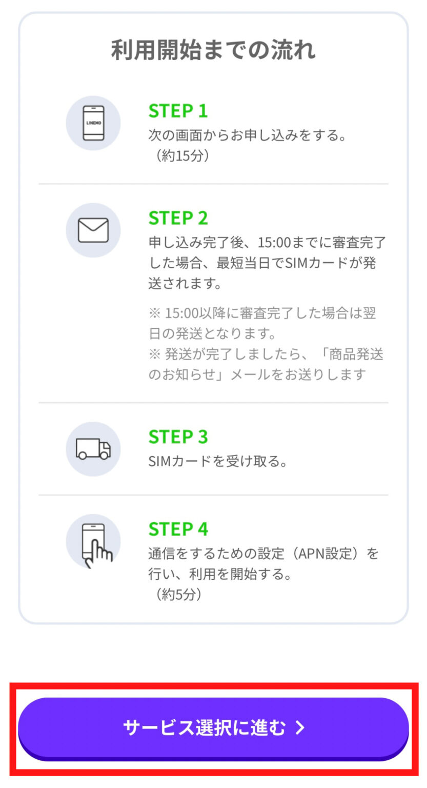 初心者でも簡単！LINEMO契約完全ガイド【失敗しない方法を図解付きで解説】