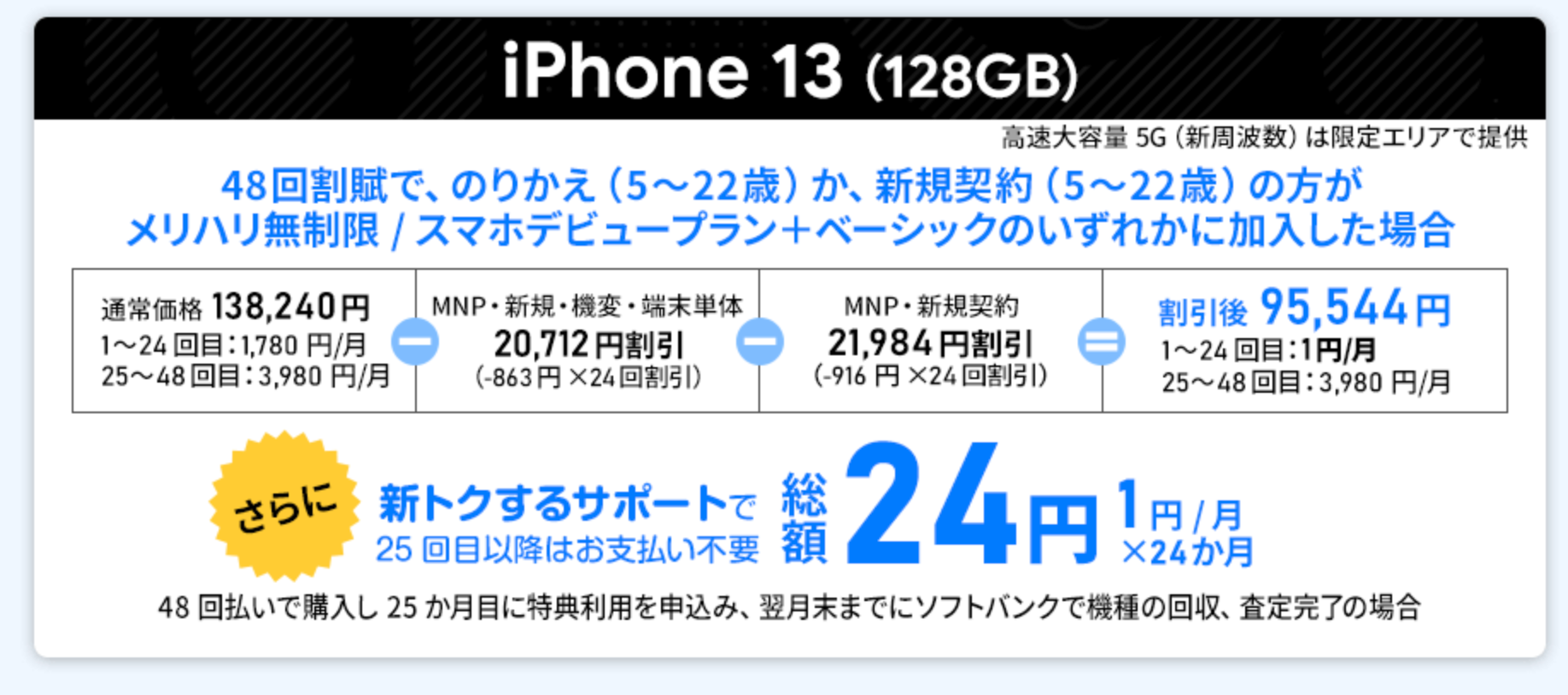 【4/12(水)から】ソフトバンク「新トクするサポート」改悪。iPhone13は実質上の値上げ。